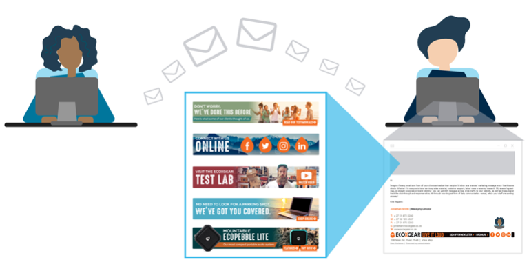 Are You Utilising The Full Advantage Of Your Clikit Email Banners ...